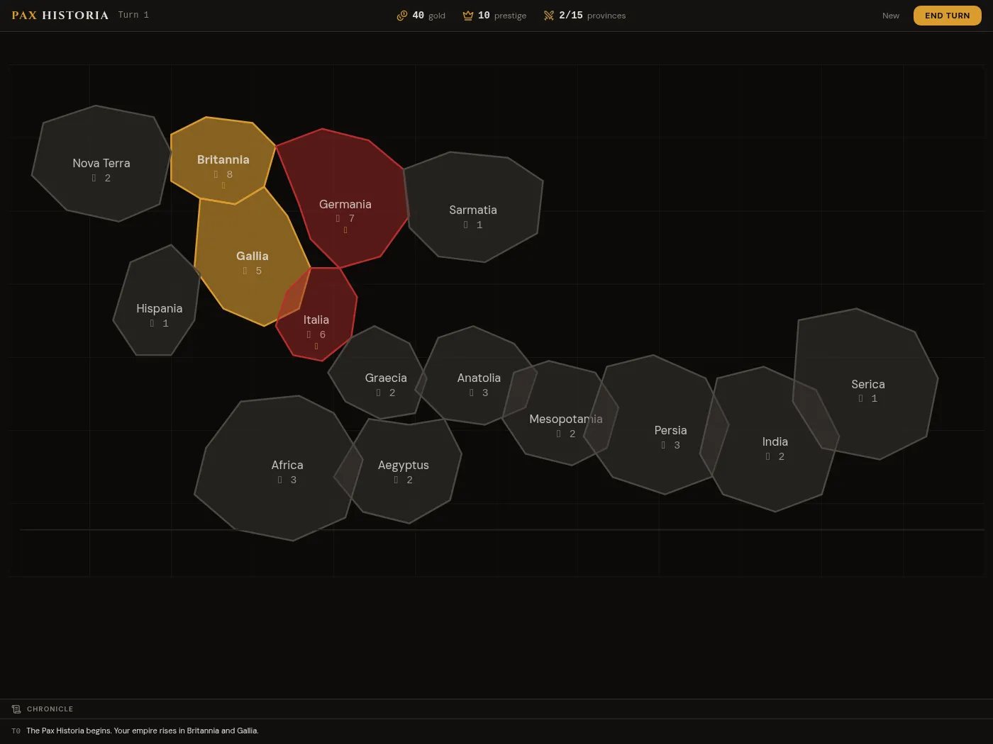 Pax Historia Web Game