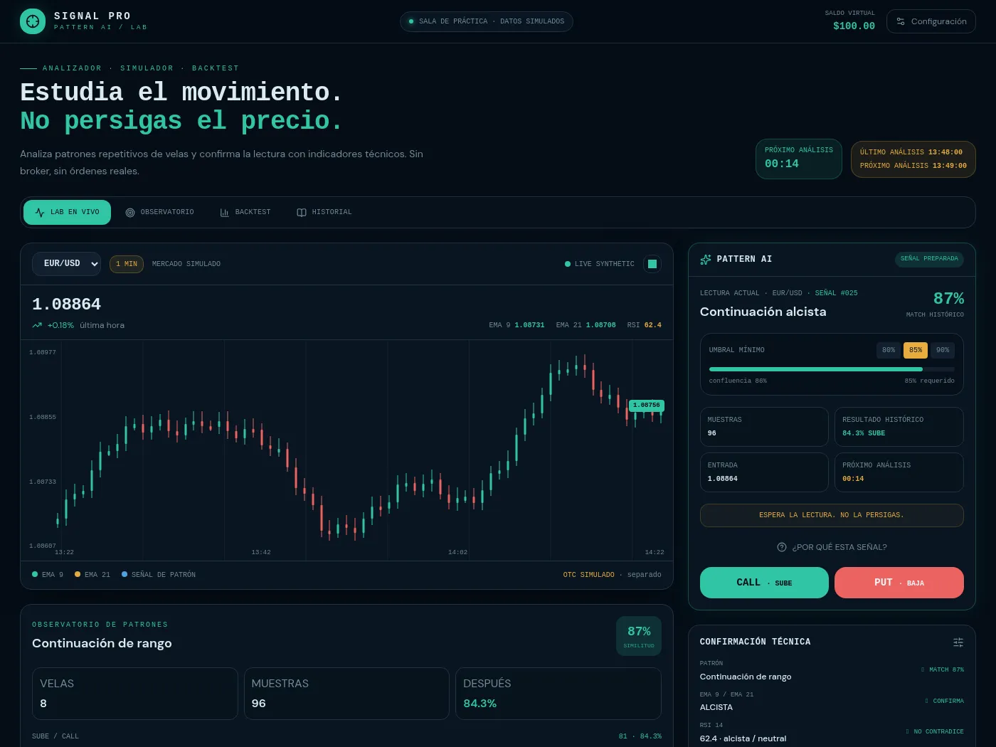 Signal Pro Pattern Lab
