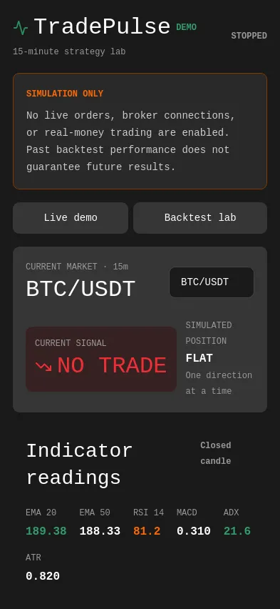TradePulse Mobile Demo