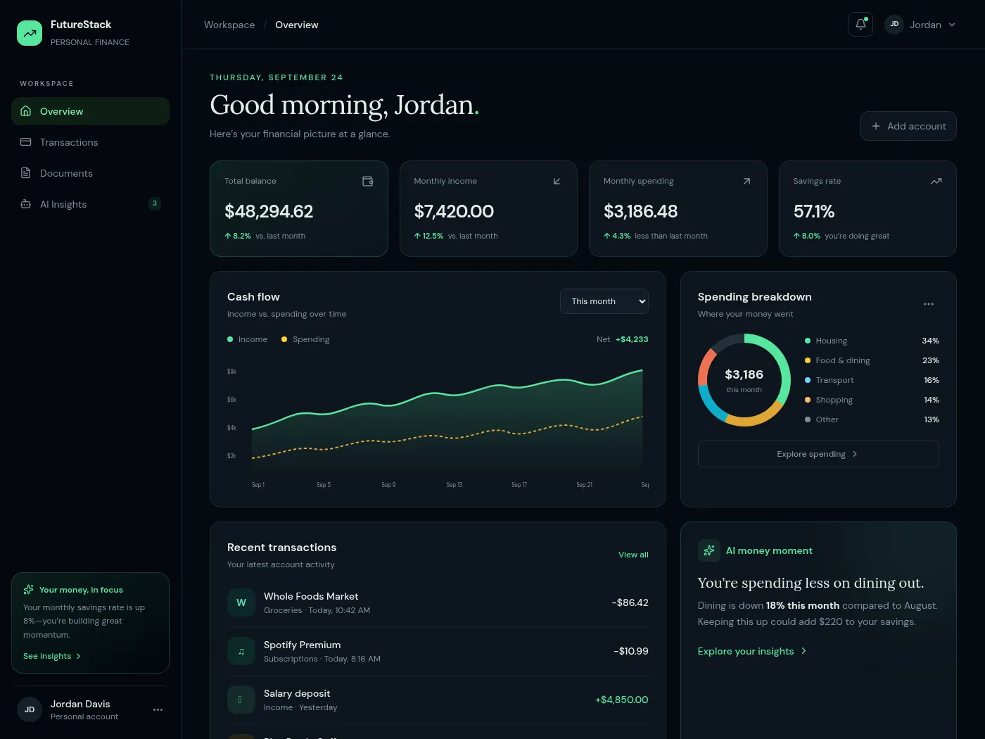 FutureStack AI Finance