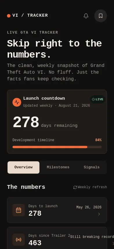GTA VI Tracker App