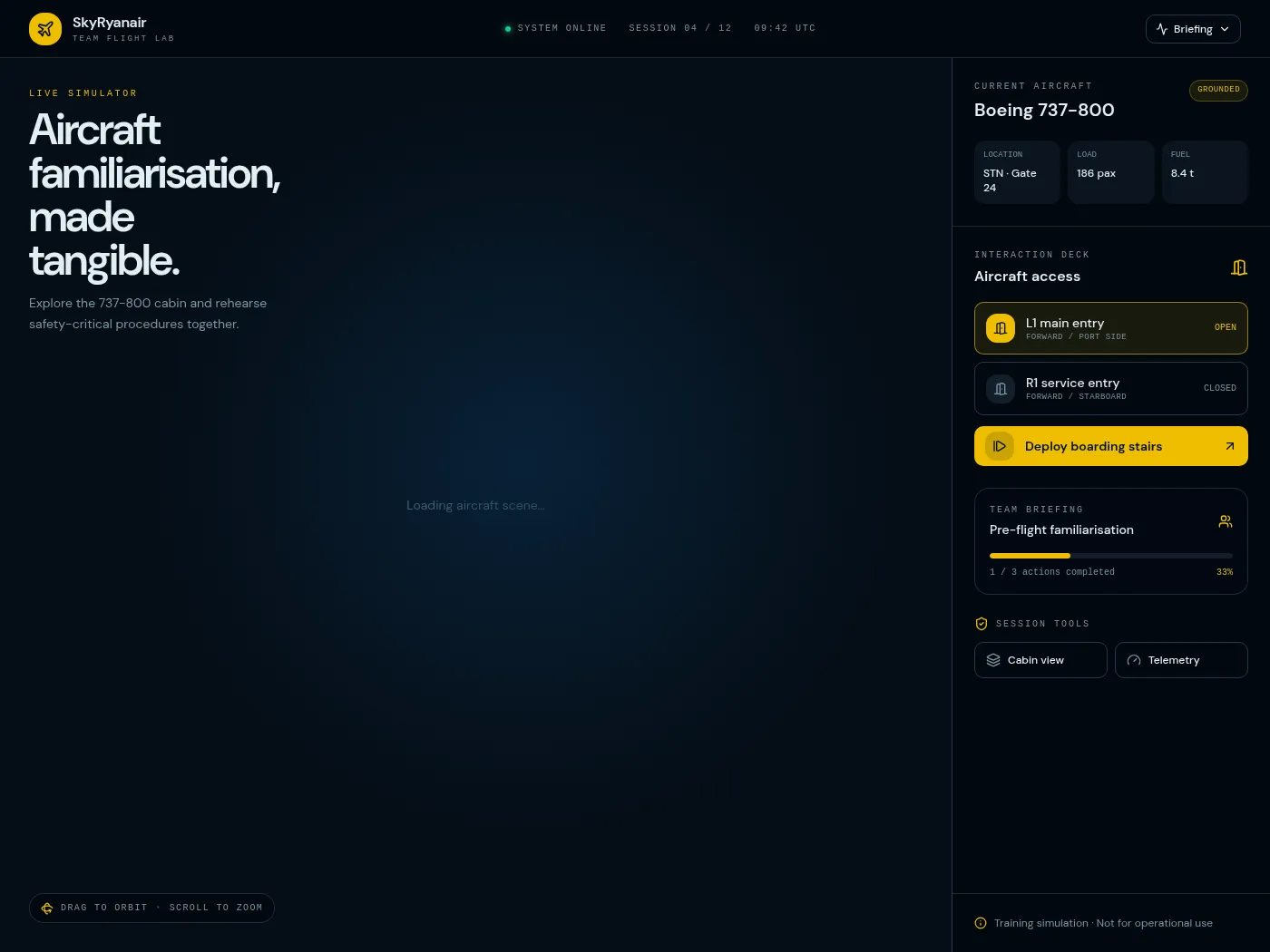 SkyRyanair Simulator