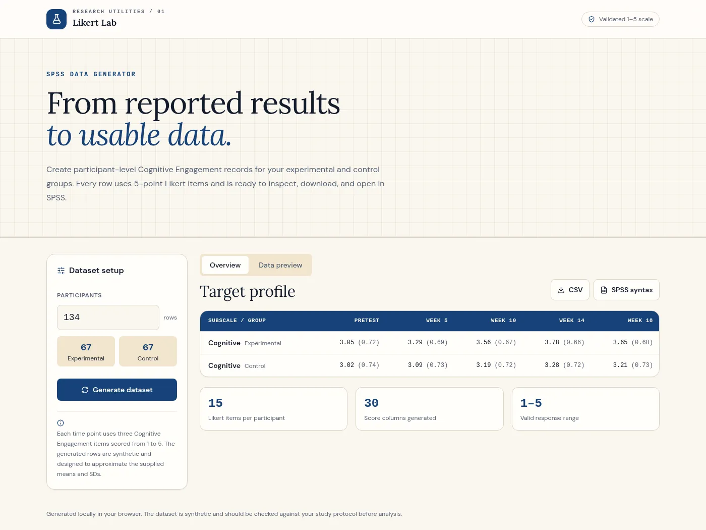 SPSS Likert Data Generator