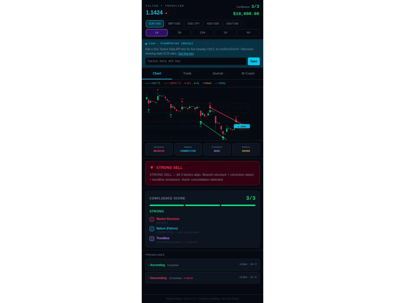 Code2App