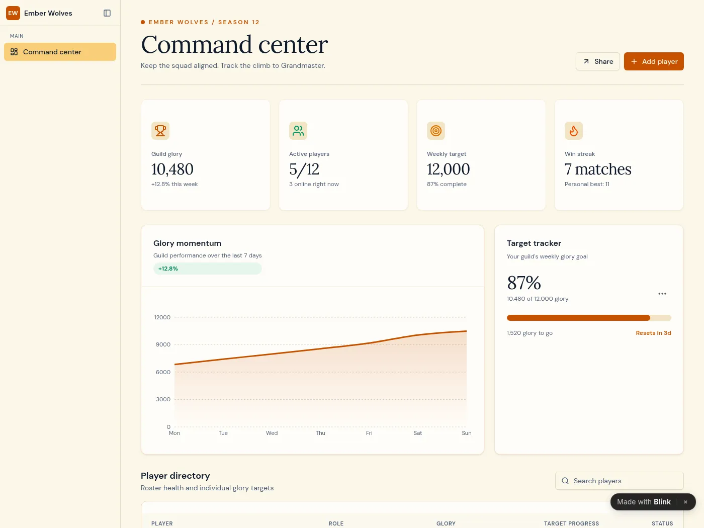 Free Fire Guild Dashboard