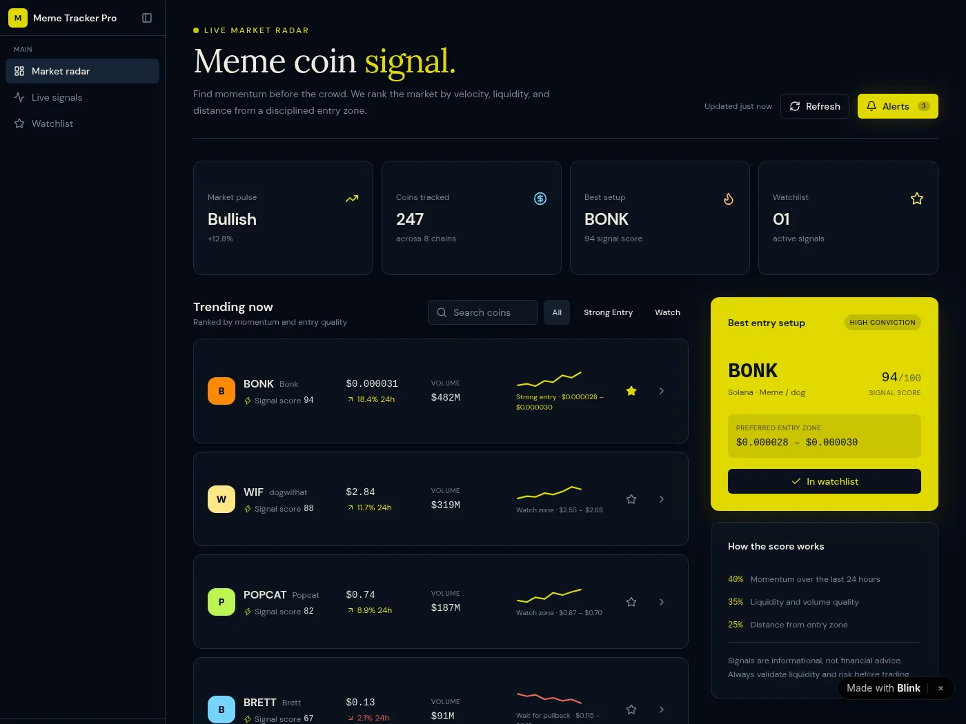 Meme Tracker Pro
