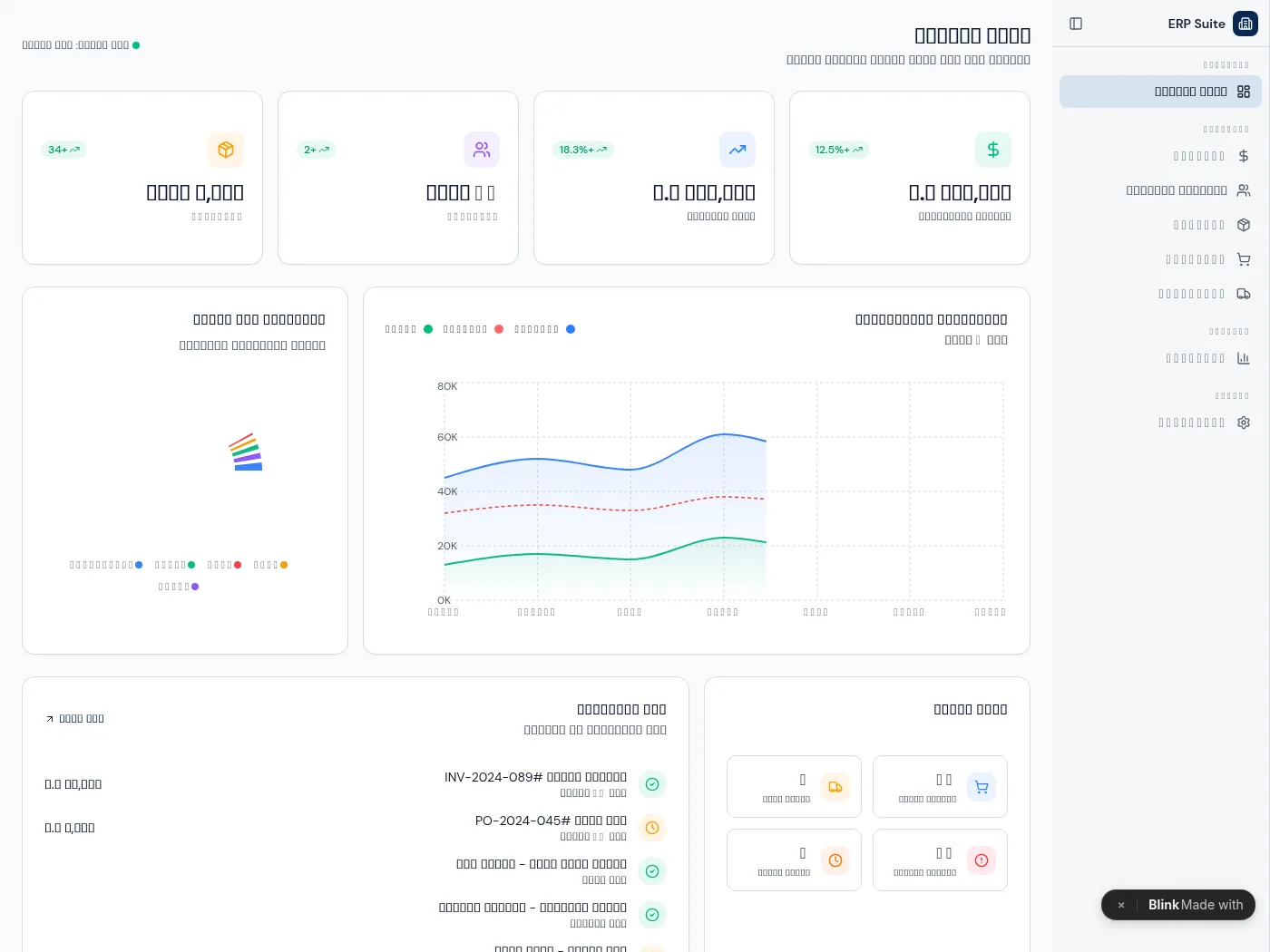 ERP Master Suite