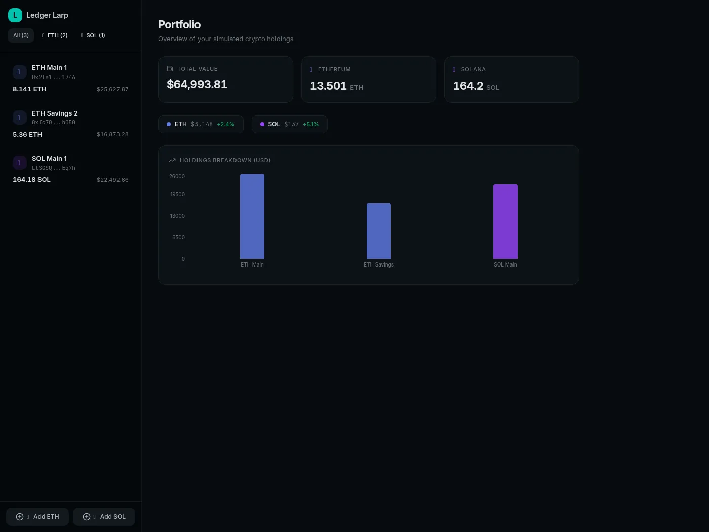 Ledger Larp Toolkit
