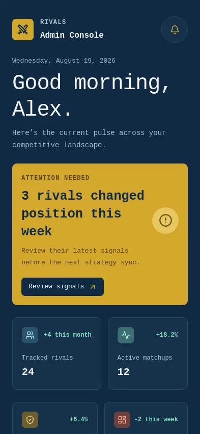 Rivals Admin Console