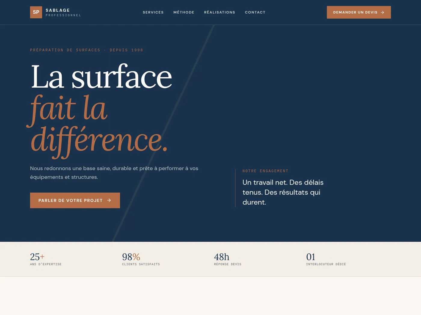 Sablage Pro WordPress Theme