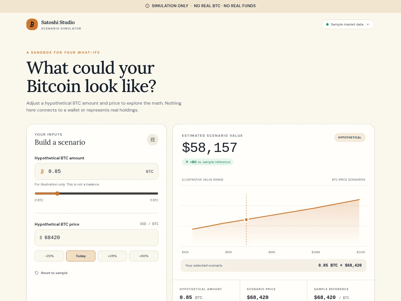 Prank Wallet Demo