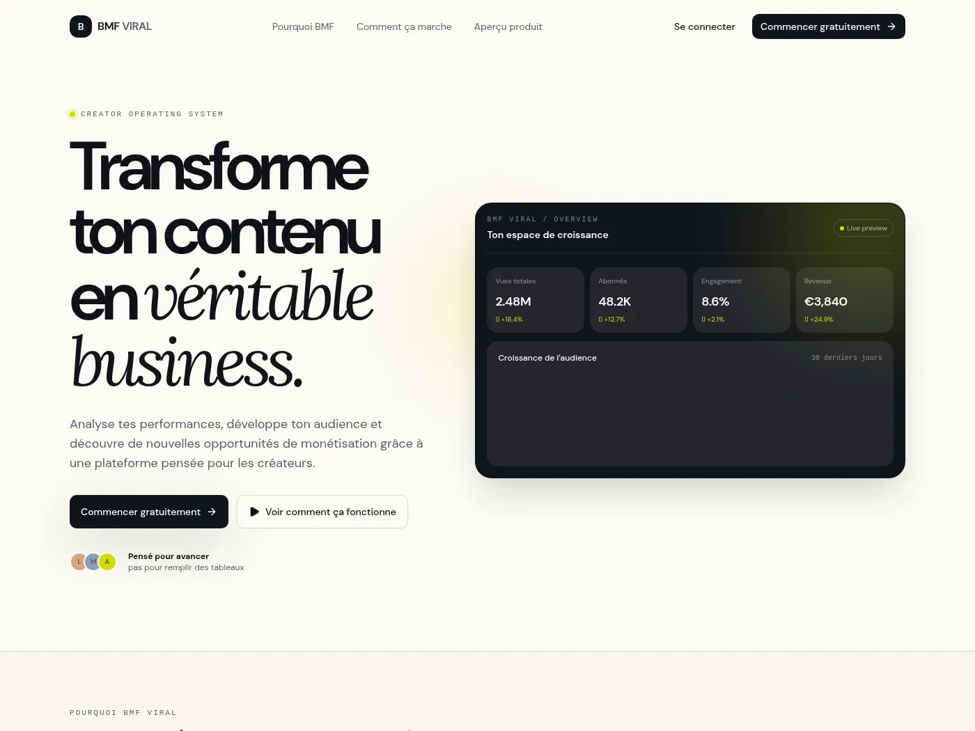 Viral Creator Dashboard
