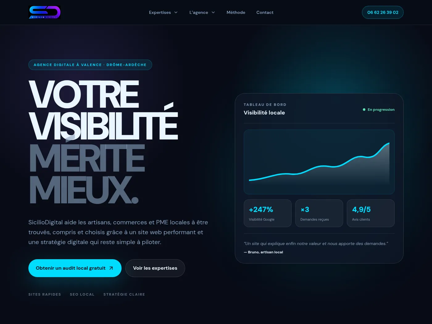 Sicilio Digital Revamp