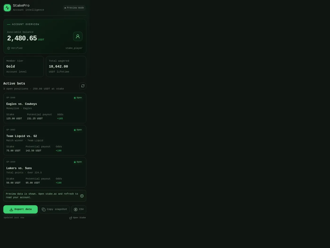 StakePro Extension