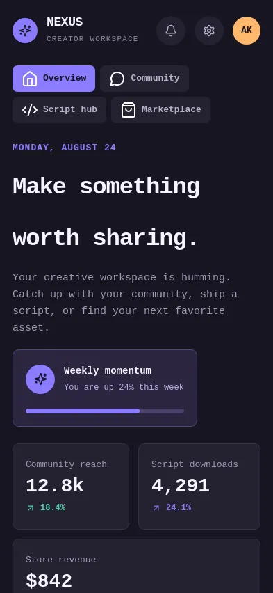 Unified Creators Hub
