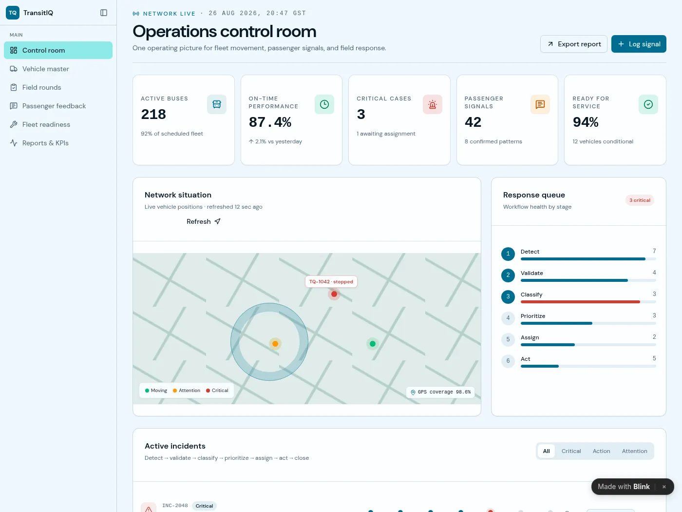 TransitIQ Platform