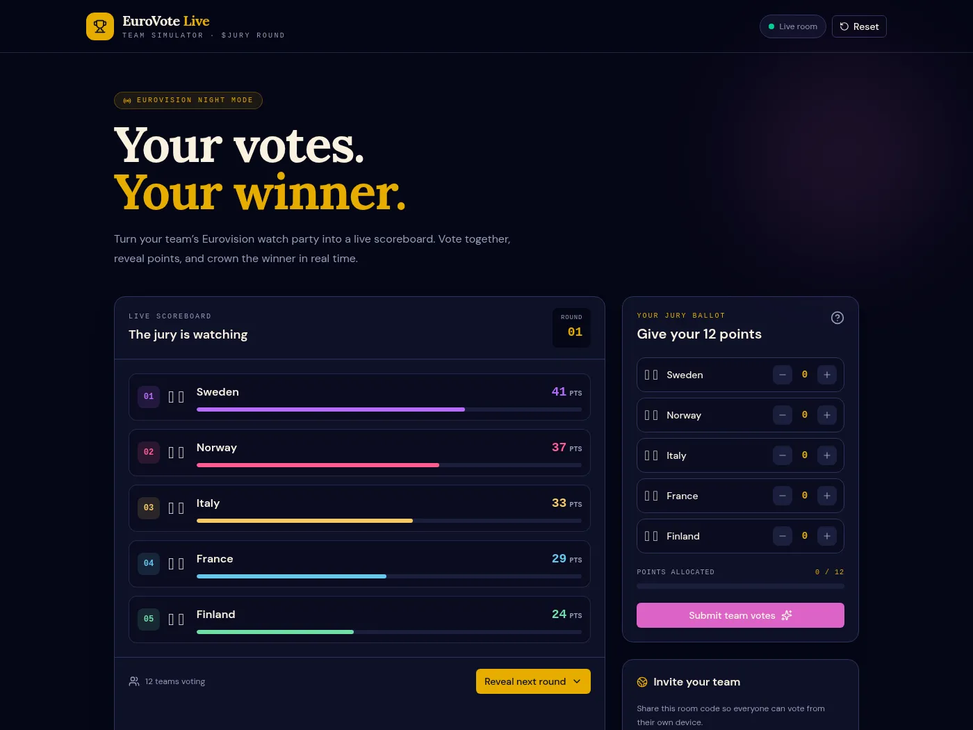 EuroVote Live Simulator