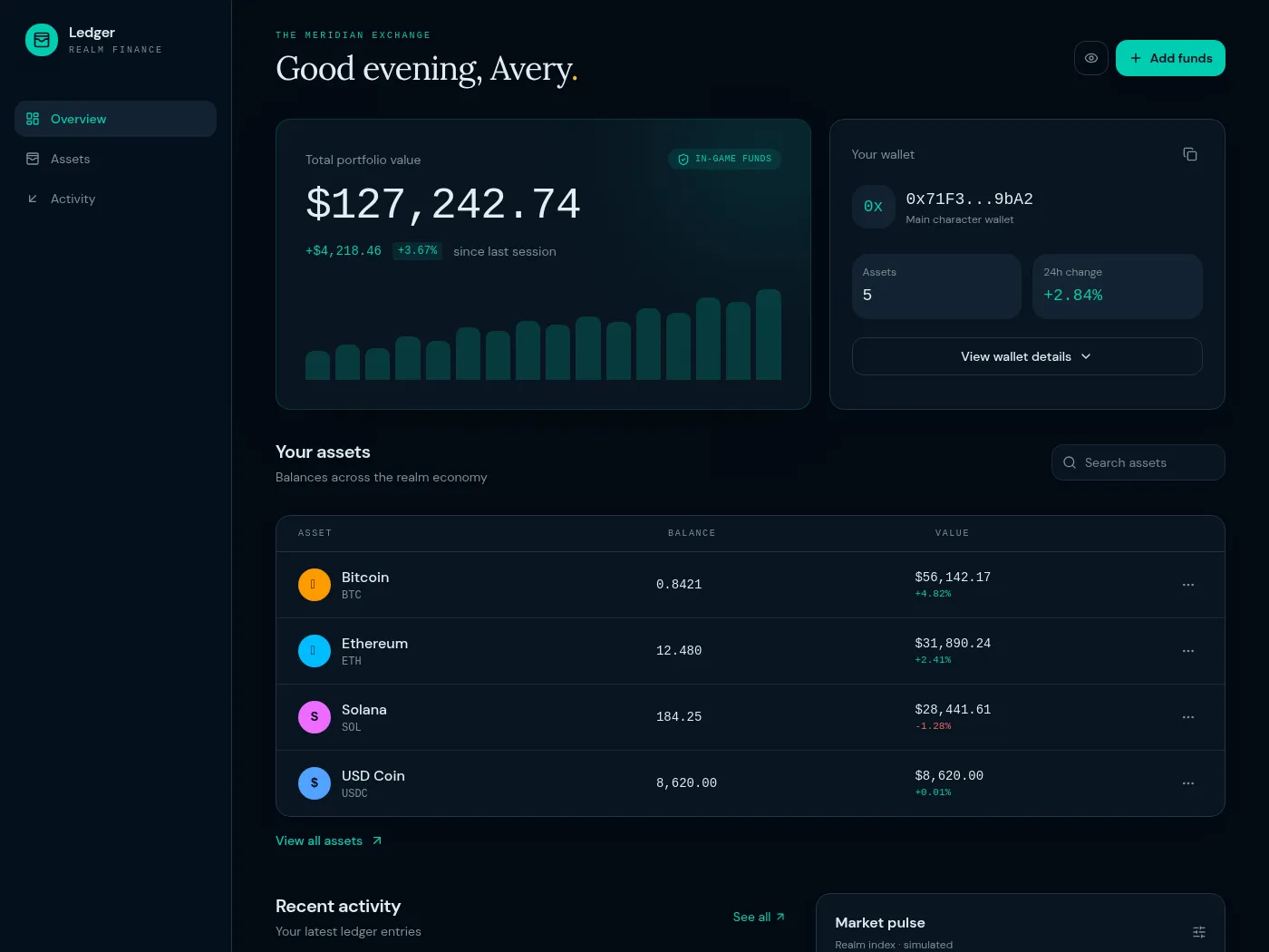 LARP Crypto Ledger