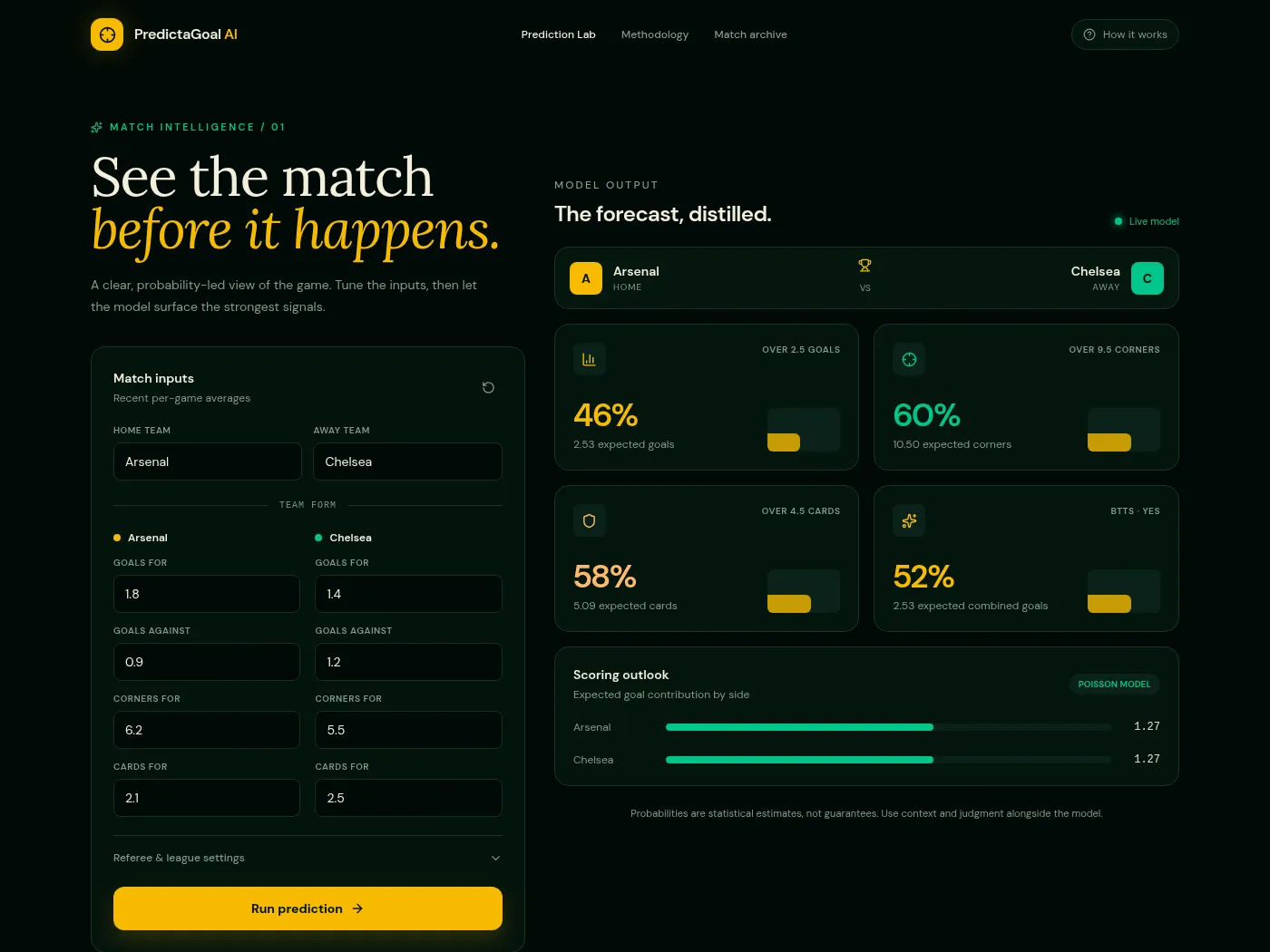 PredictaGoal AI