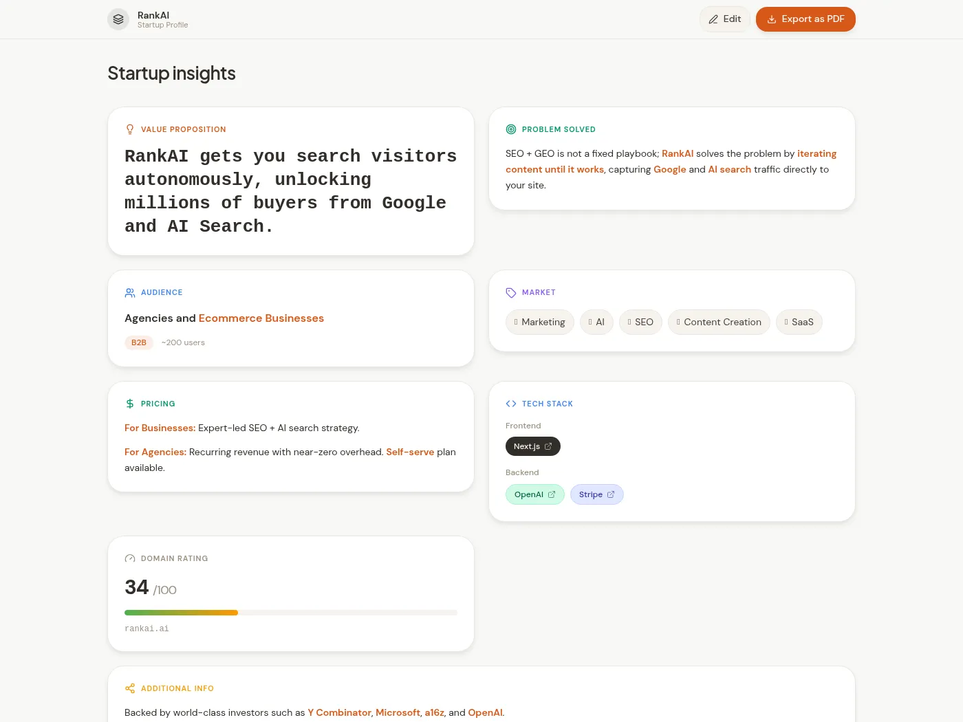 Startup Insights Dashboard