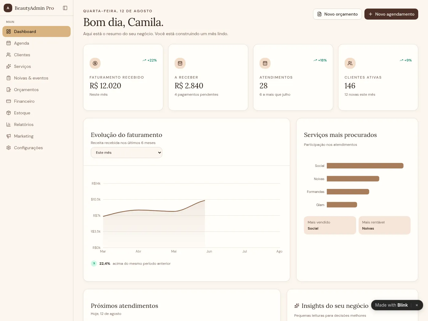 BeautyAdmin Pro SaaS