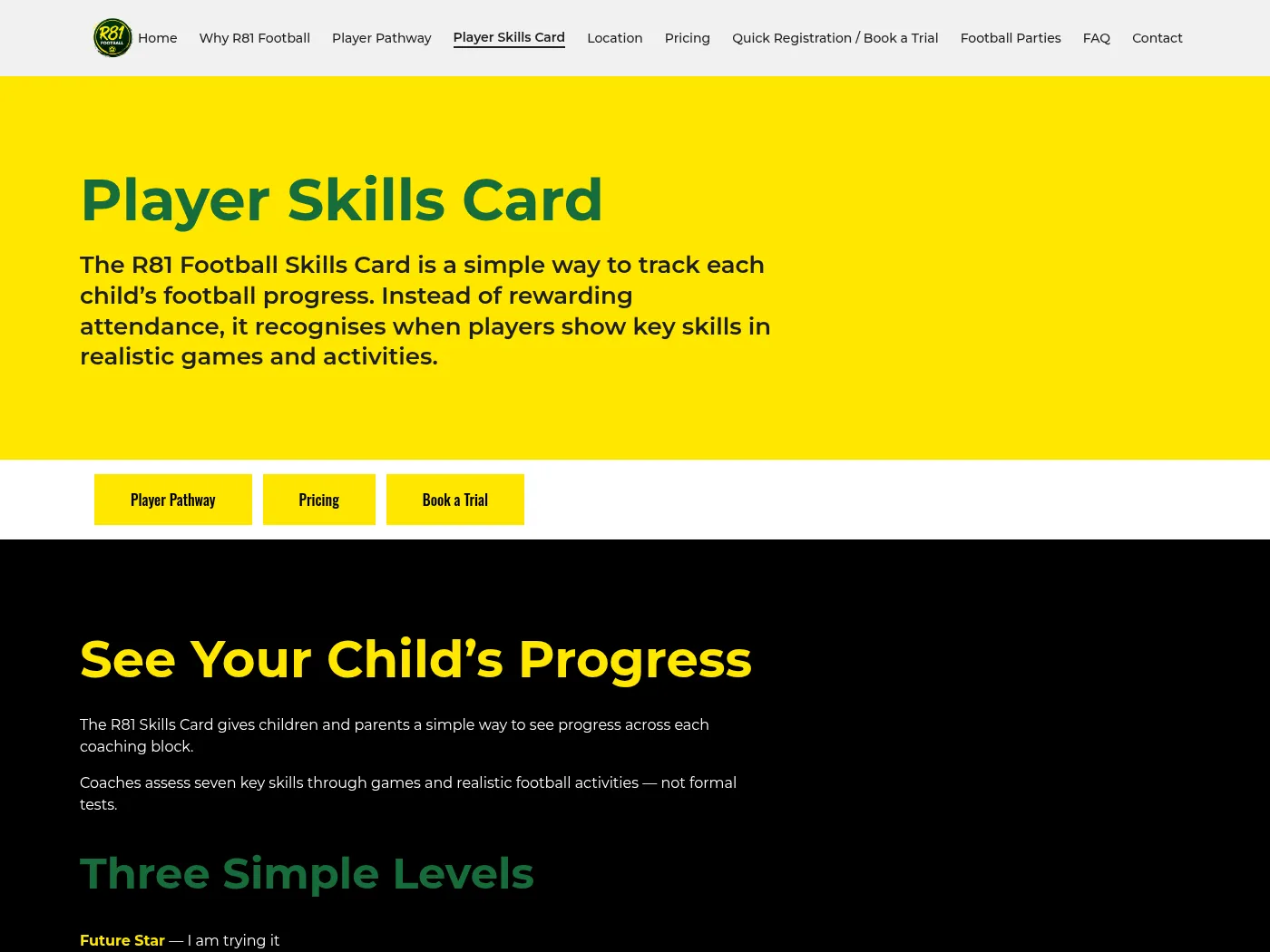 Player Skills Card App
