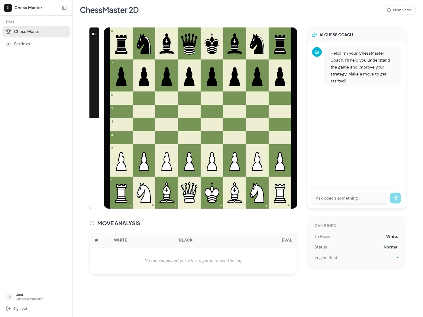 ChessMaster 2D Board