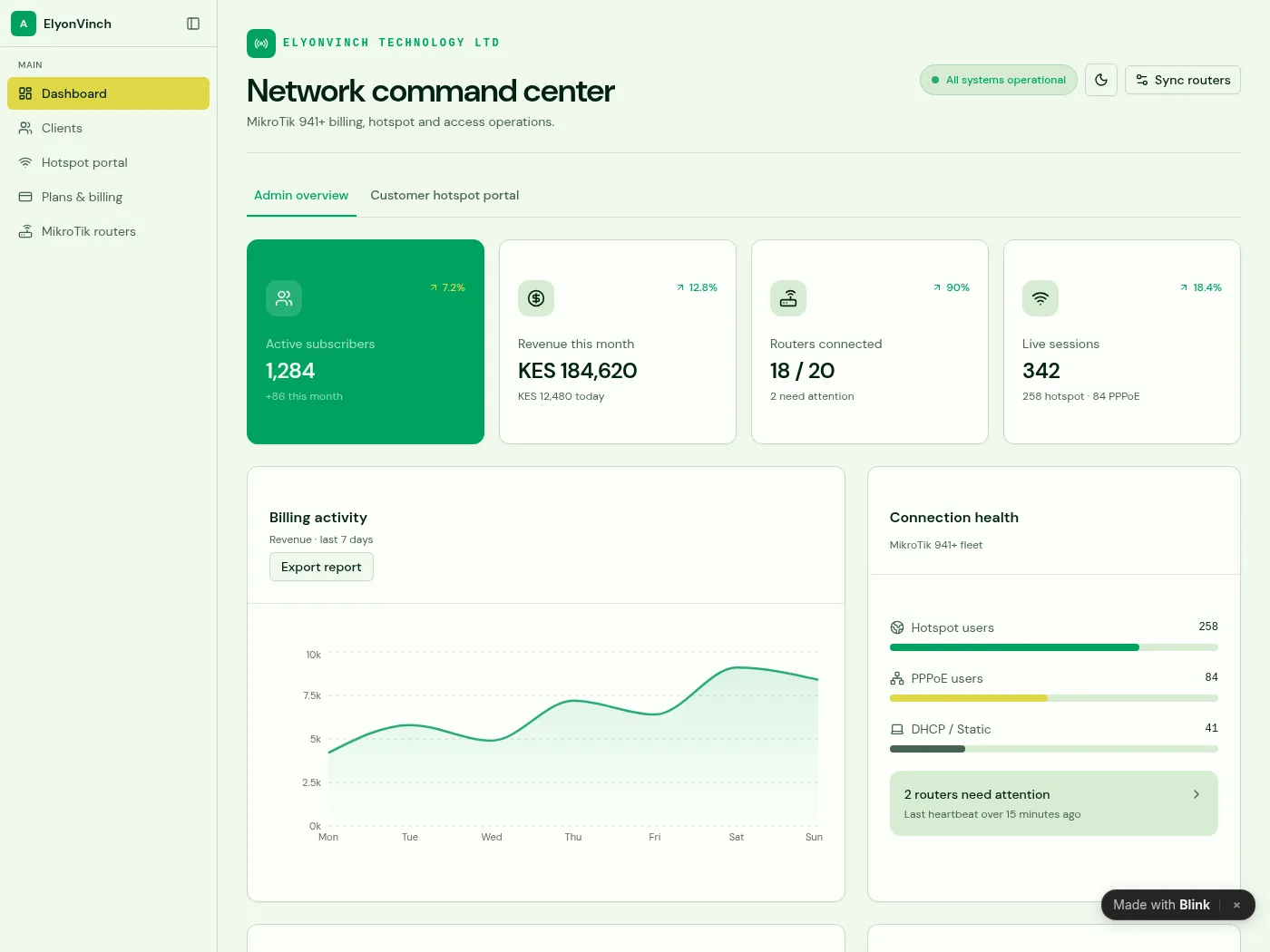 ElyonVinch WiFi Billing Suite