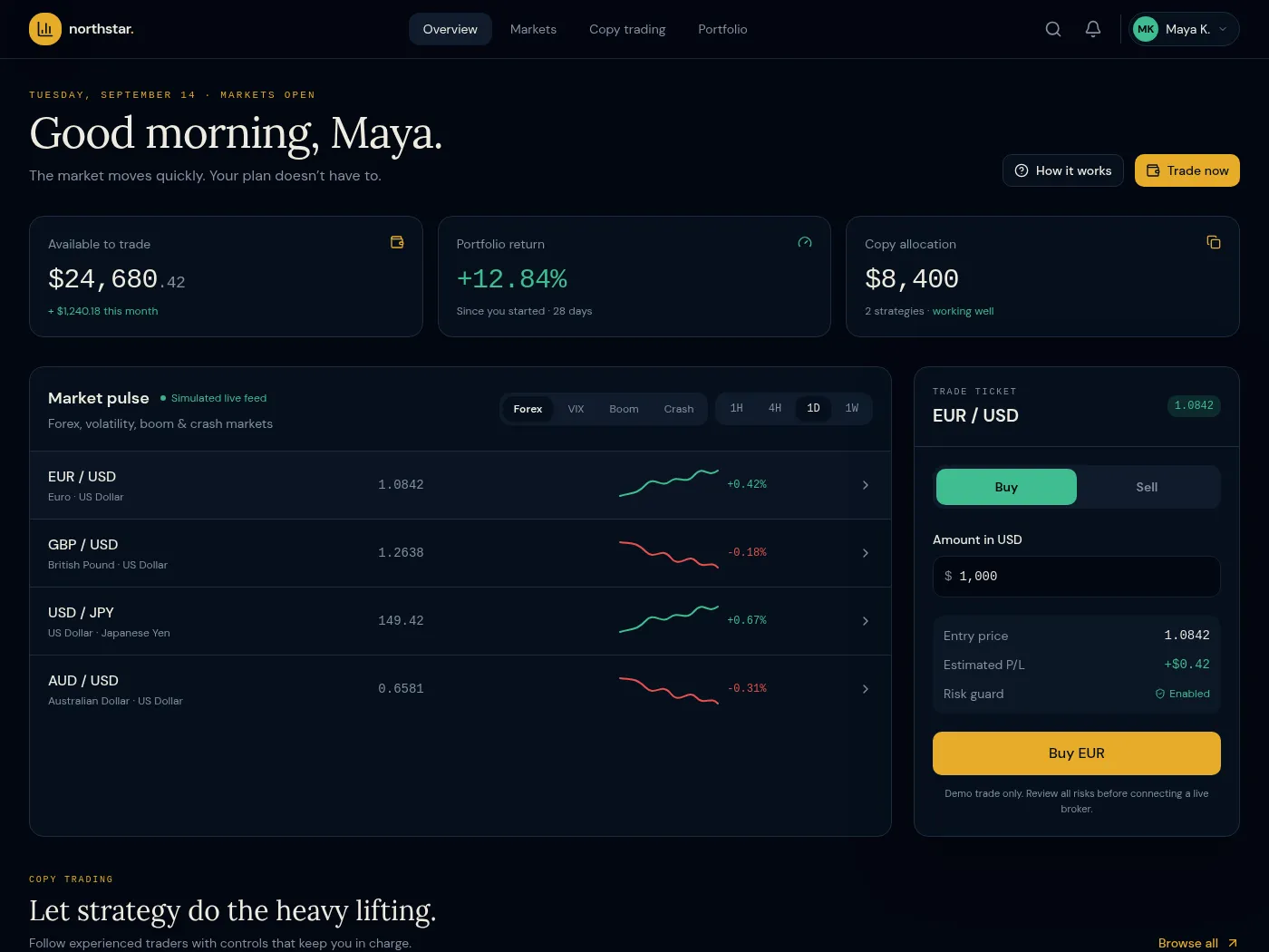 Forex CopyTrade Hub