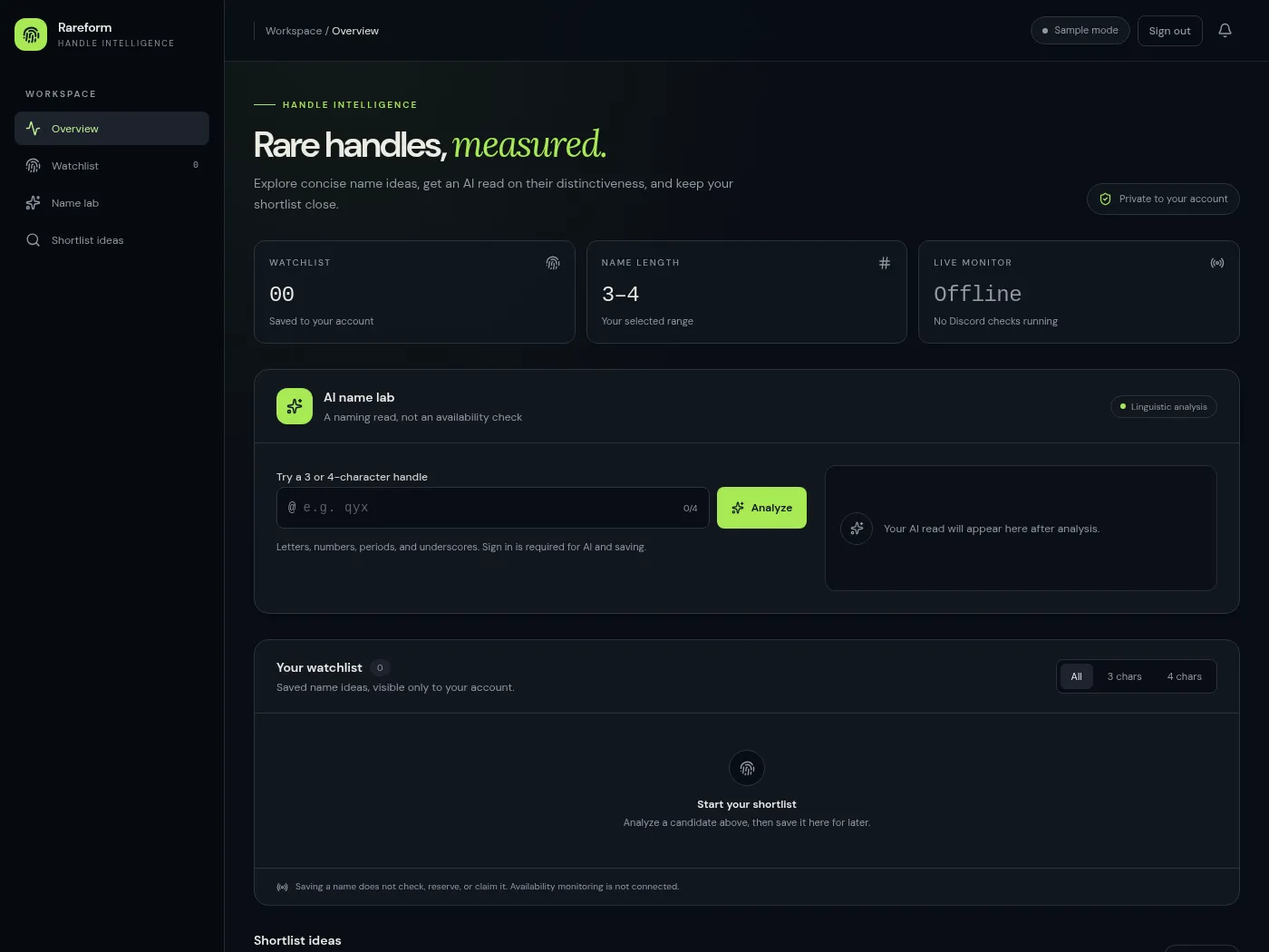 SniperBot Discord Usernames
