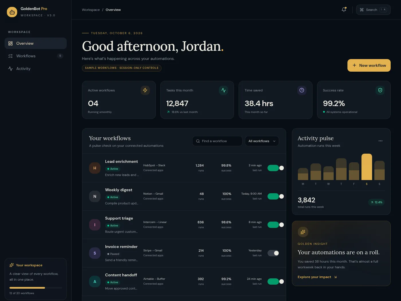 GoldenBot Pro 3.0