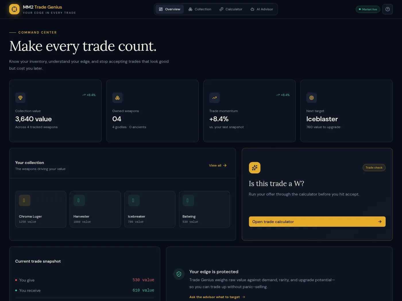 MM2 Trade Genius