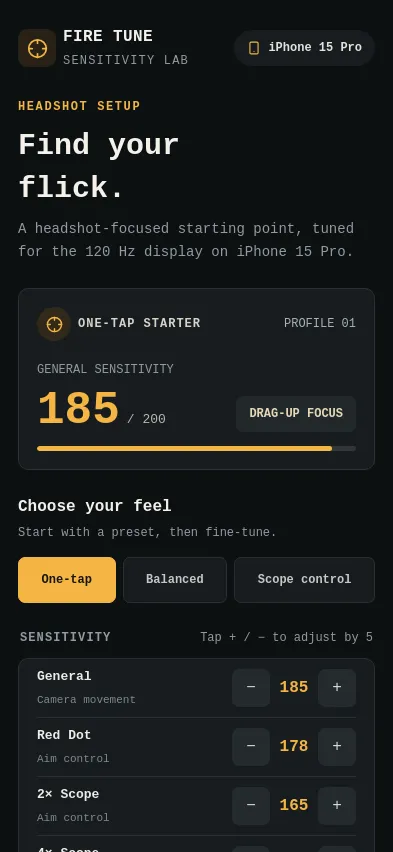 FF Headshot Sensitivity Pro