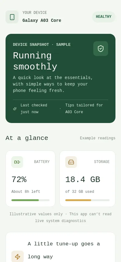 Samsung A03 Toolbox