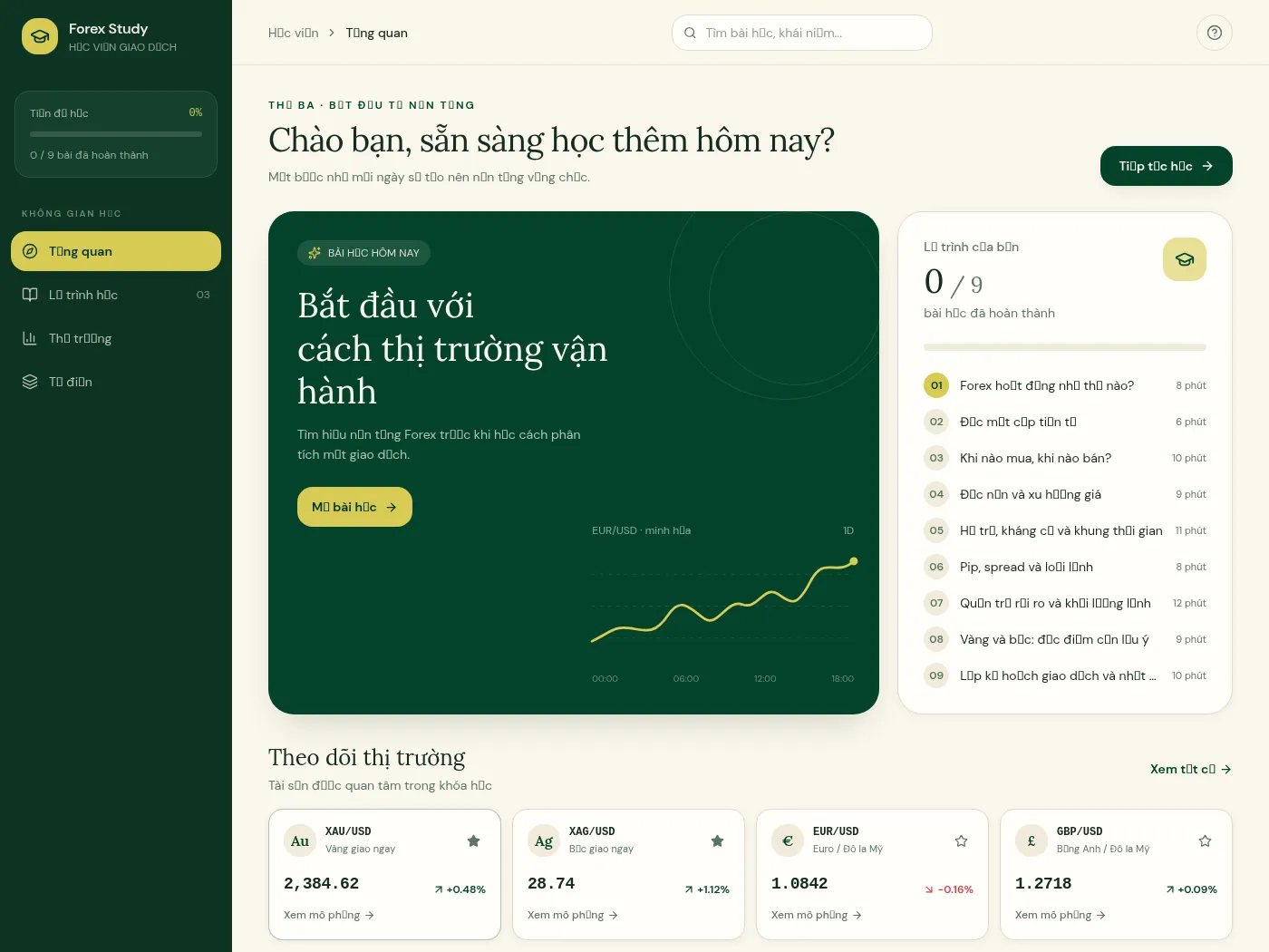 Self-Learn Hub