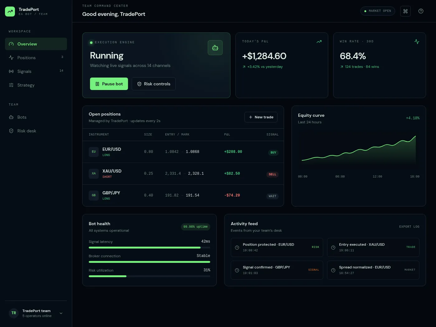 TradePort EA Bot