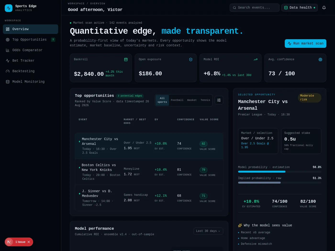 Sports Edge Analytics