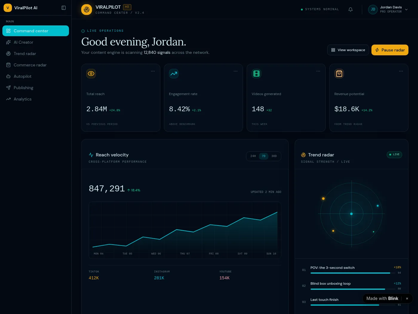 ViralPilot AI Dashboard