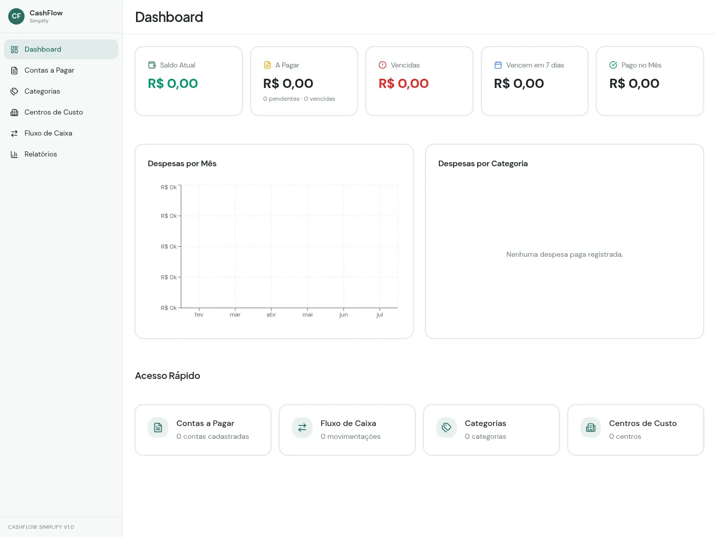 CashFlow Simplify