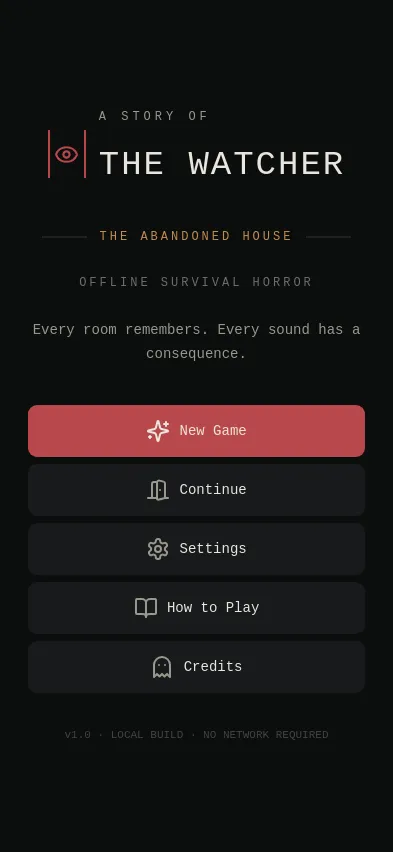 The Abandoned House