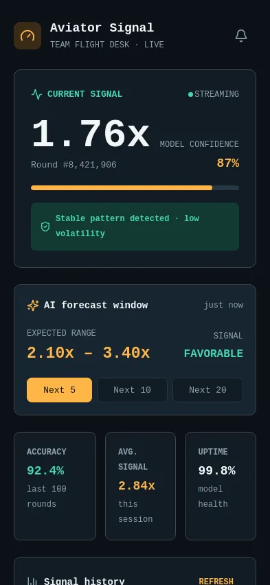 Aviator Signal Predictor
