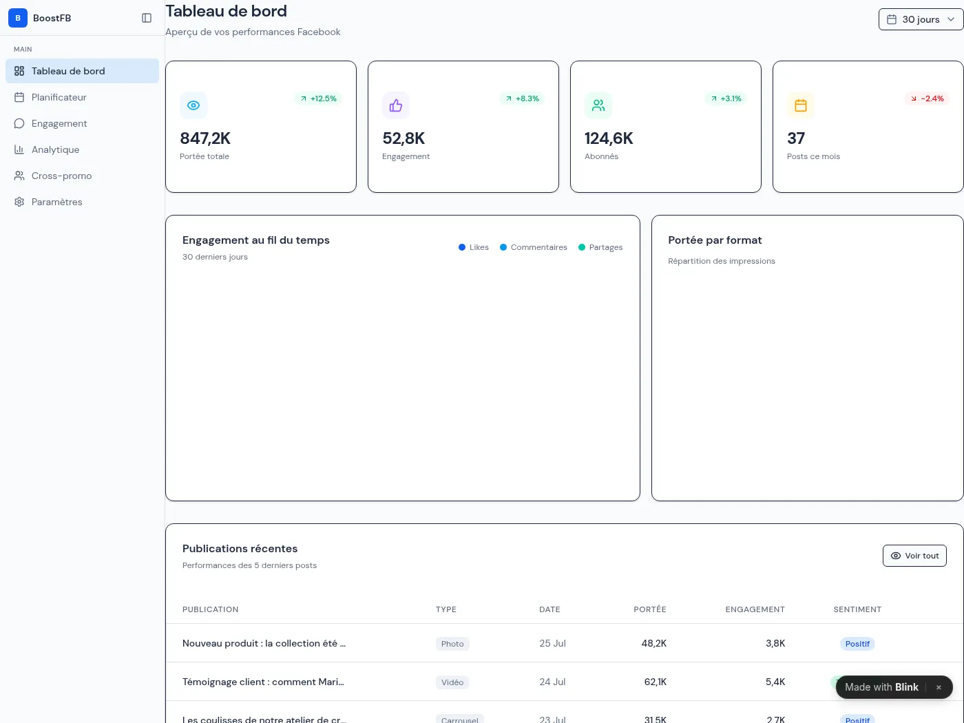 BoostFB