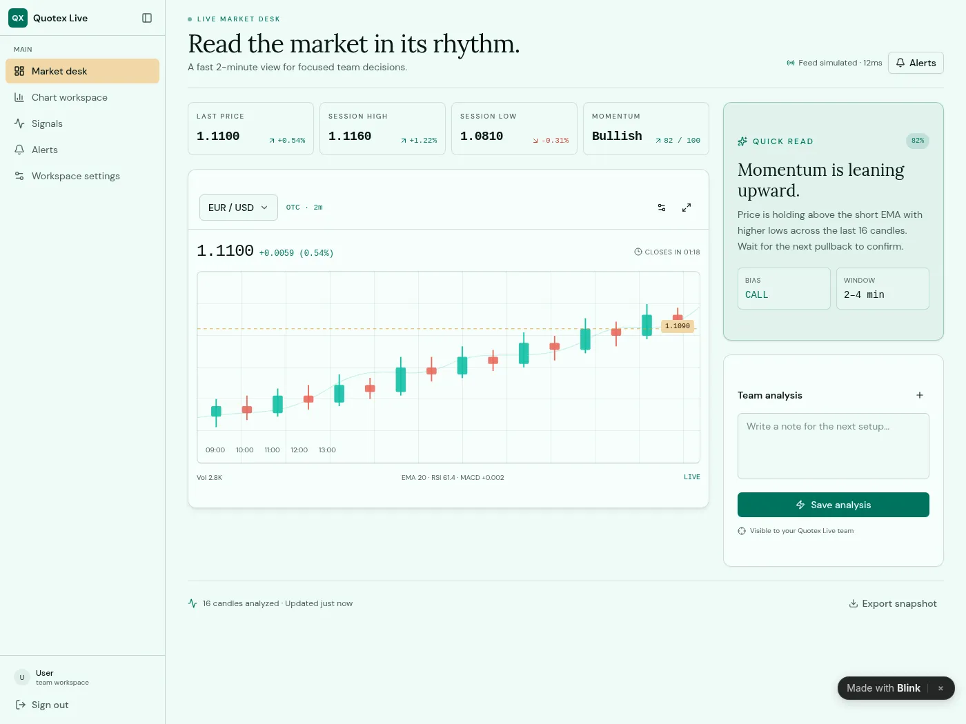 Quotex Live Dashboard