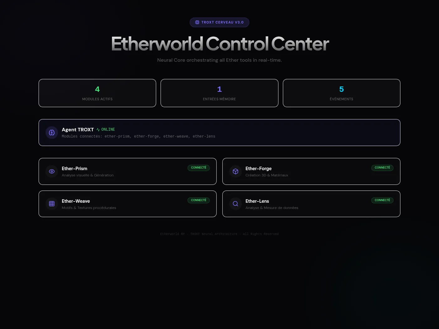 TROXT Cerveau Etherworld