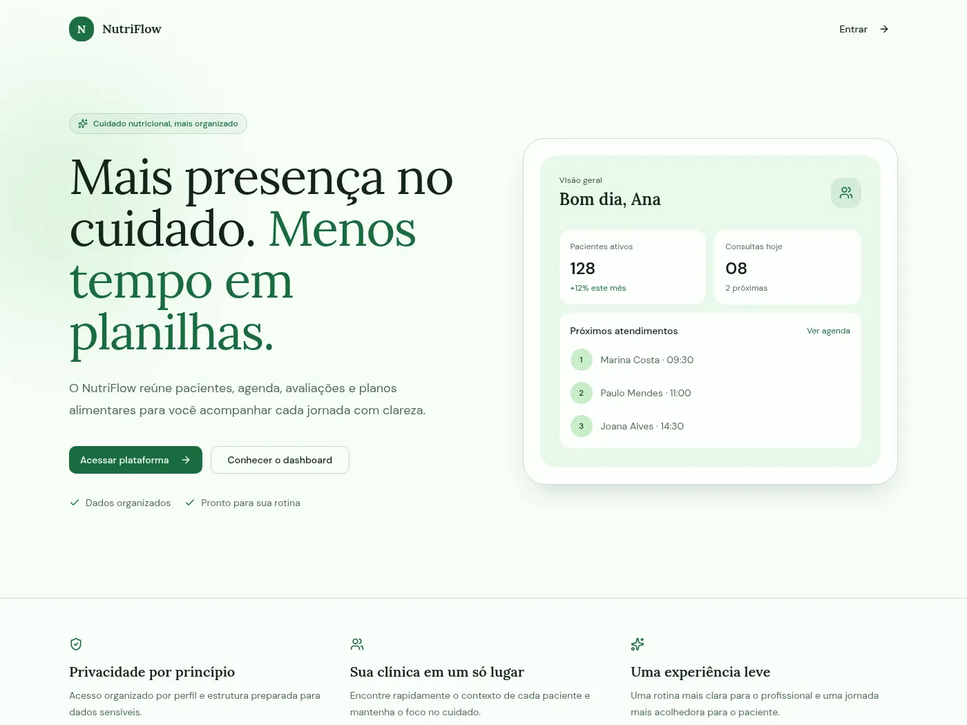 NutriFlow SaaS Platform