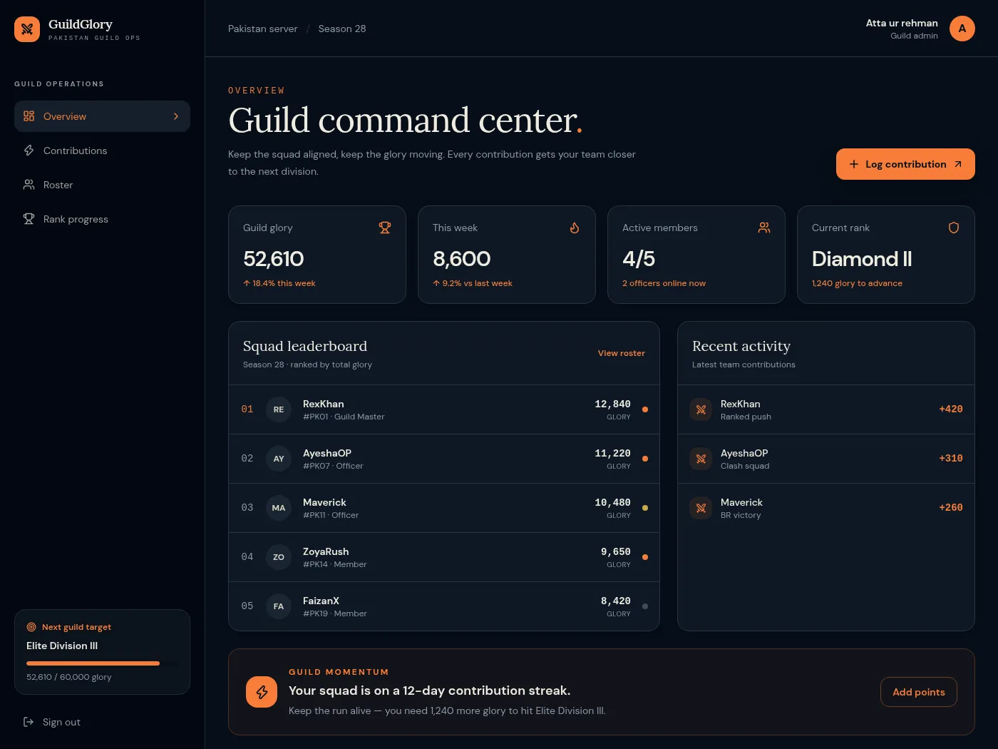 GuildGlory Tracker Bot