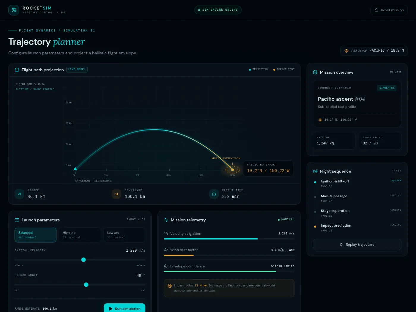RocketSim Dashboard