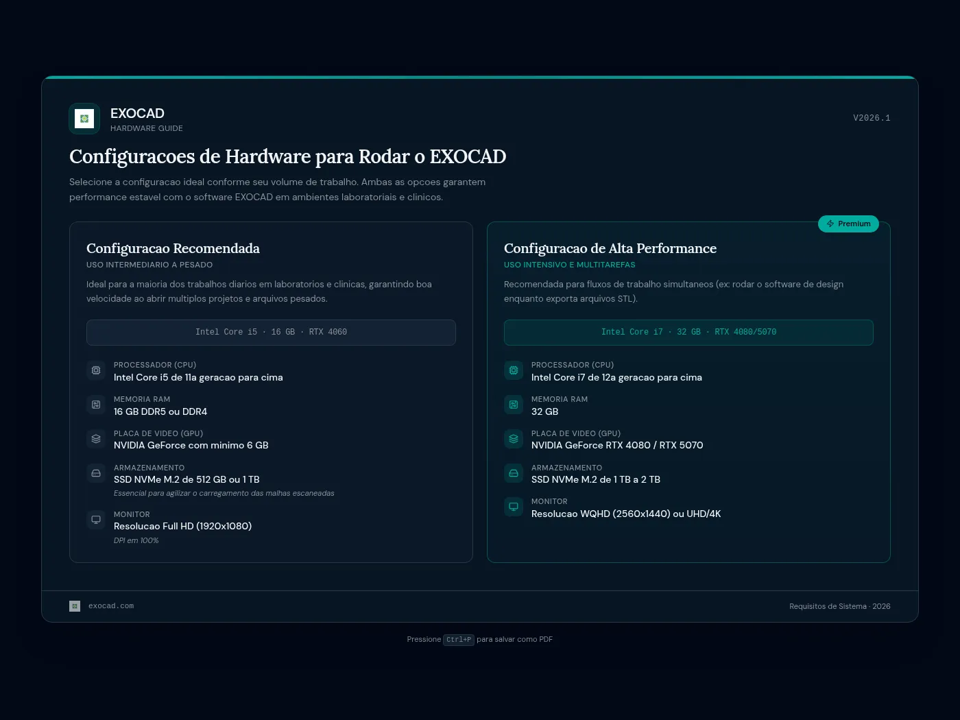 EXOCAD Hardware Slide Maker