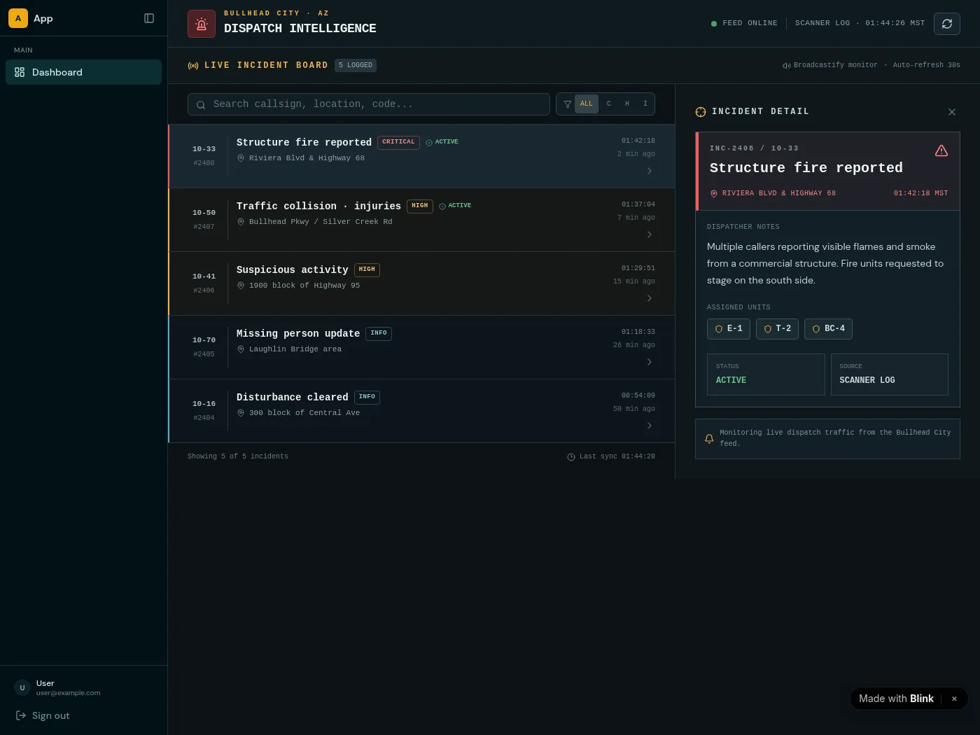 Bullhead News Dashboard