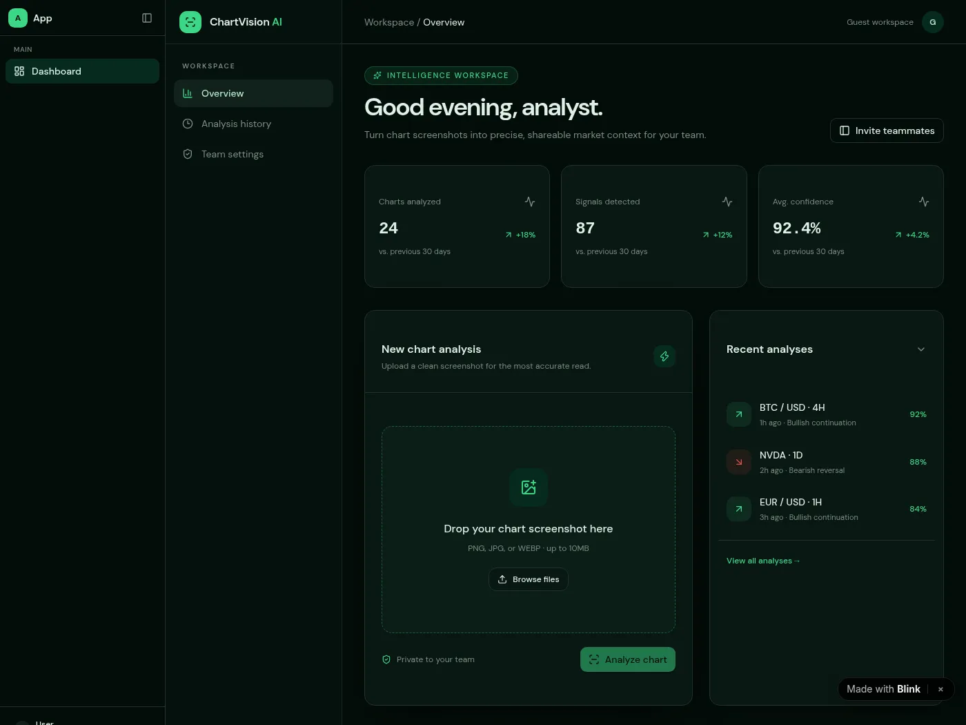 ChartVision AI
